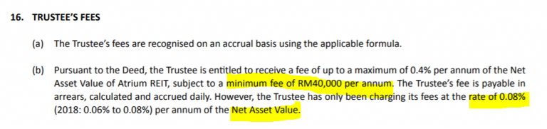Understanding REITs structure and the underlying expenses - REIT Pulse