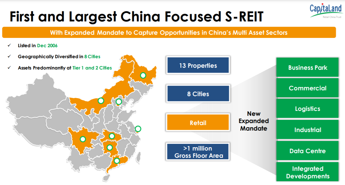 7 Key Things You Need to Know of CapitaLand Retail China Trust (CRCT ...