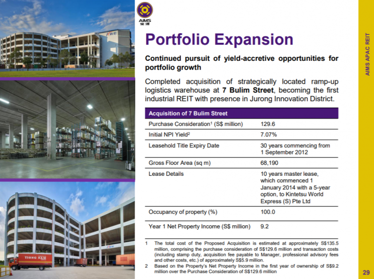 8 Key Things To Know Of AIMS APAC REIT FY20 and 1H21 Performance - REIT ...