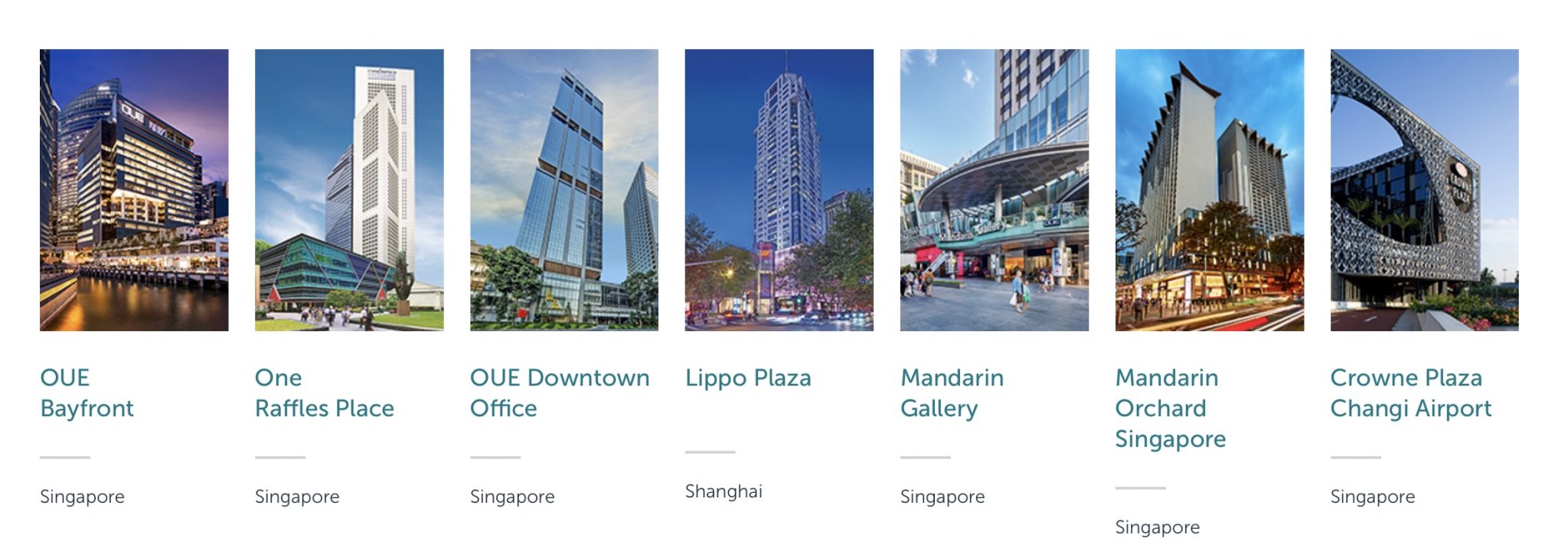 6 Key Things To Know Of OUE Commercial REIT FY20 Performance - REIT Pulse